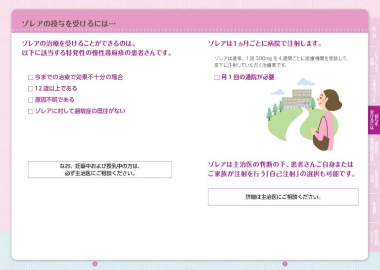 従来の治療法で効果が得られなかった慢性蕁麻疹患者に朗報！ゾレアの作用機序と効果 - イーヘルスクリニック新宿院